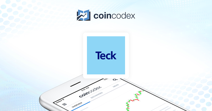 Teck Resources Stock Price Today, TECK Stock Price Chart | CoinCodex